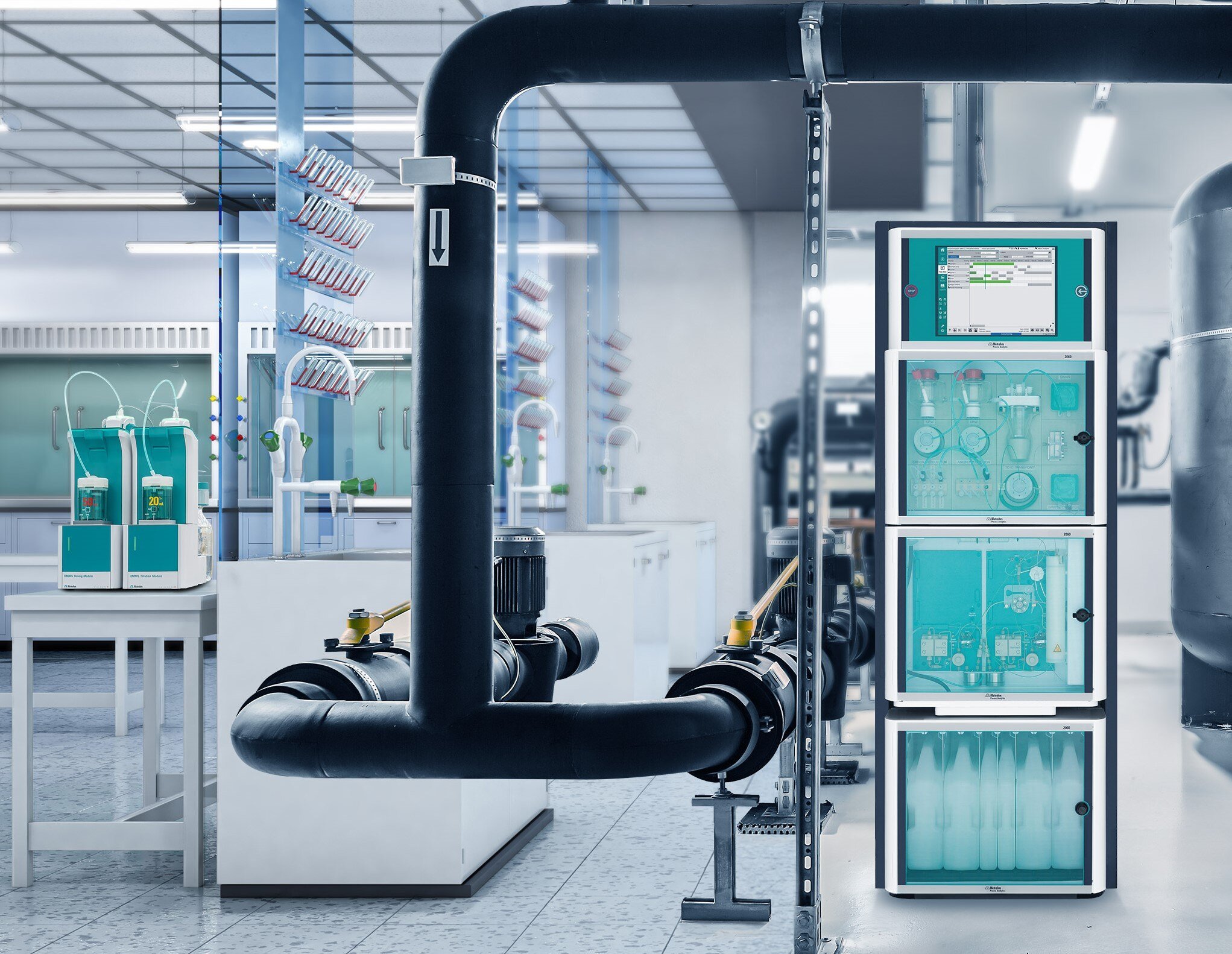 Process Analyzers