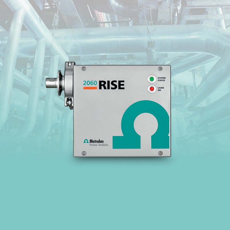 Process Analyzers